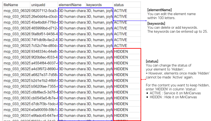 How To Edit Multiple Elements With Csv File Designhub Help Center